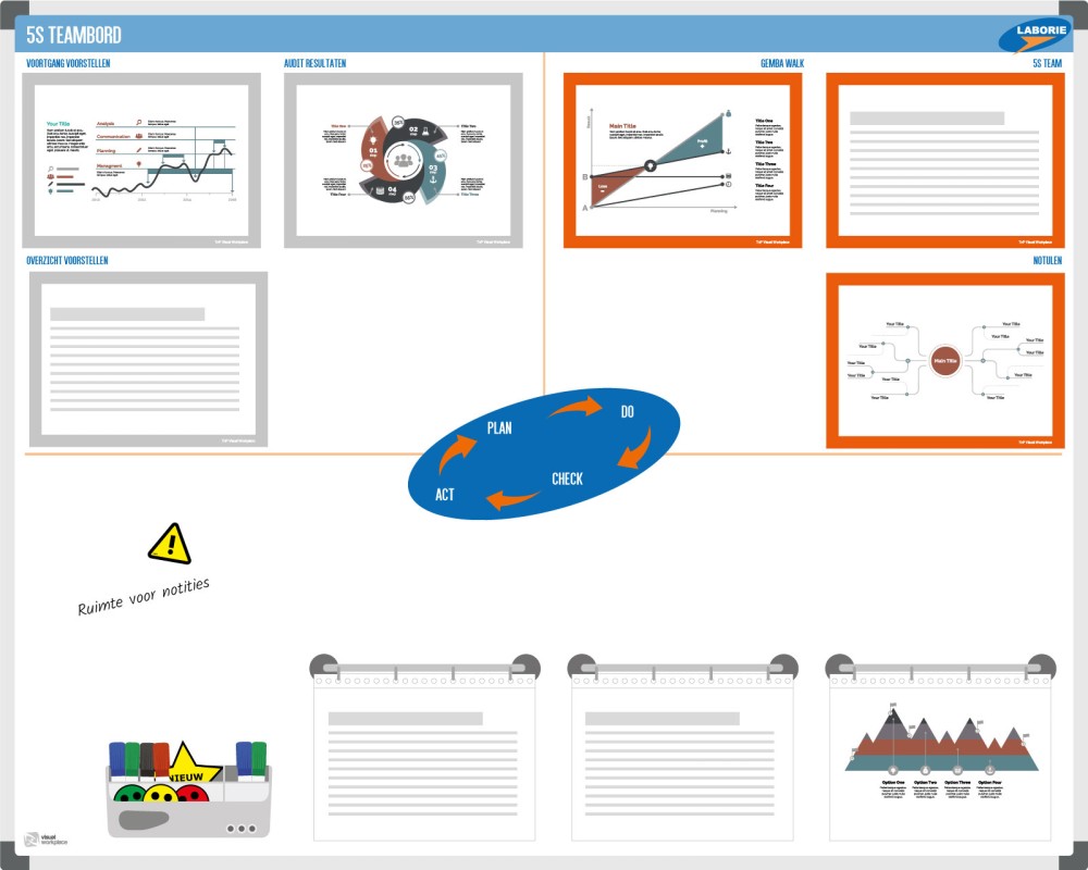 5S board | Example Laborie (150x120cm) - TnP Visual Workplace