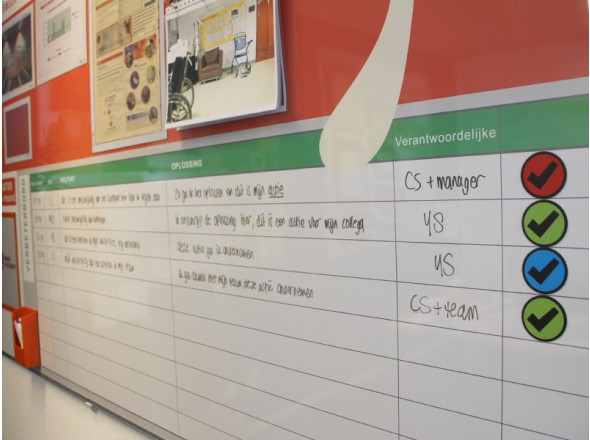 Check magnet 3cm - TnP Visual Workplace